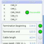 Detection of short circuits in the CAN bus - Error patterns - GEMAC ...